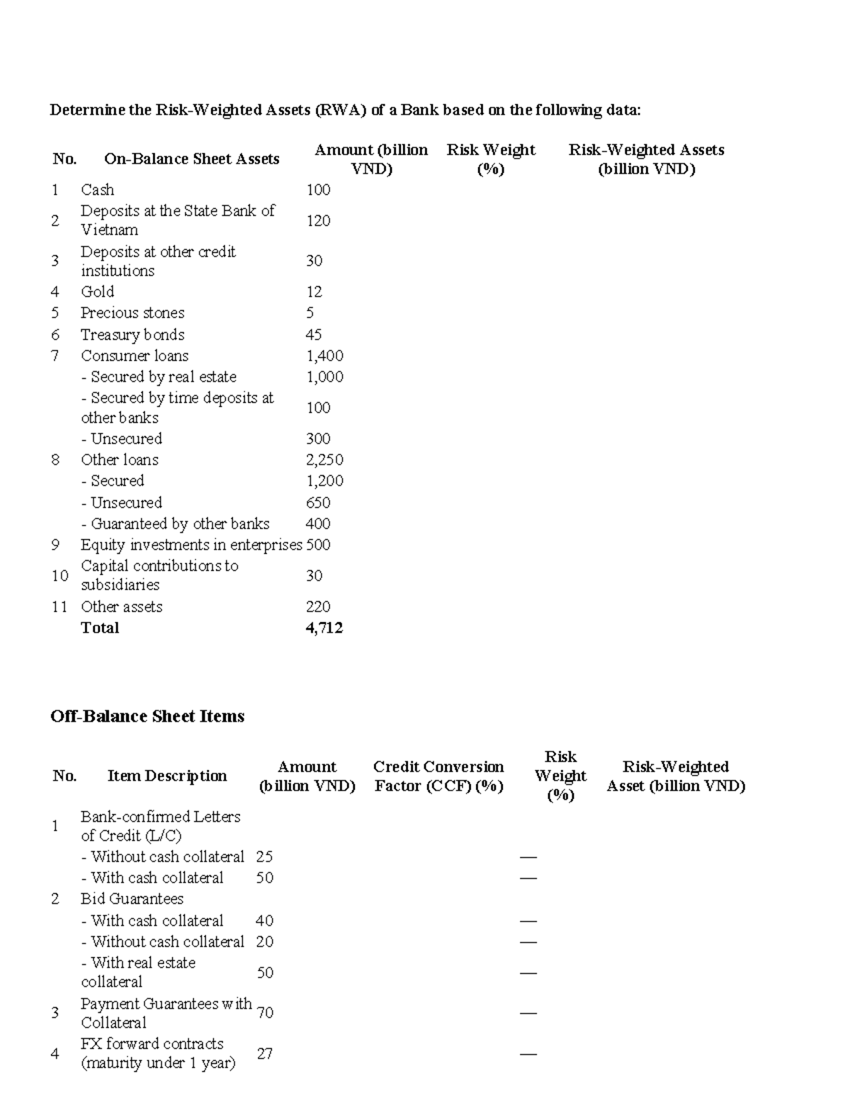Chapter 2: Determining Bank Assets (RWA) Based on Financial Data - Studocu