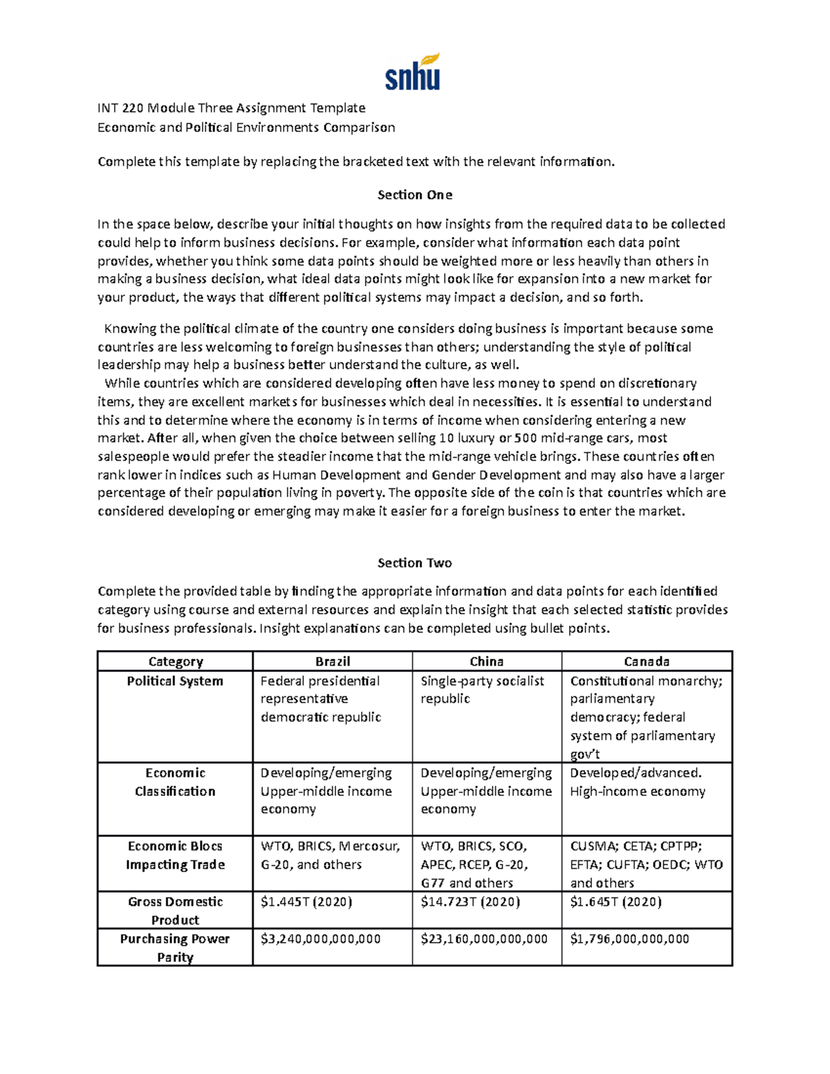 INT 220 Module Three Assignment - Section One In the space below, describe your initial thoughts ...