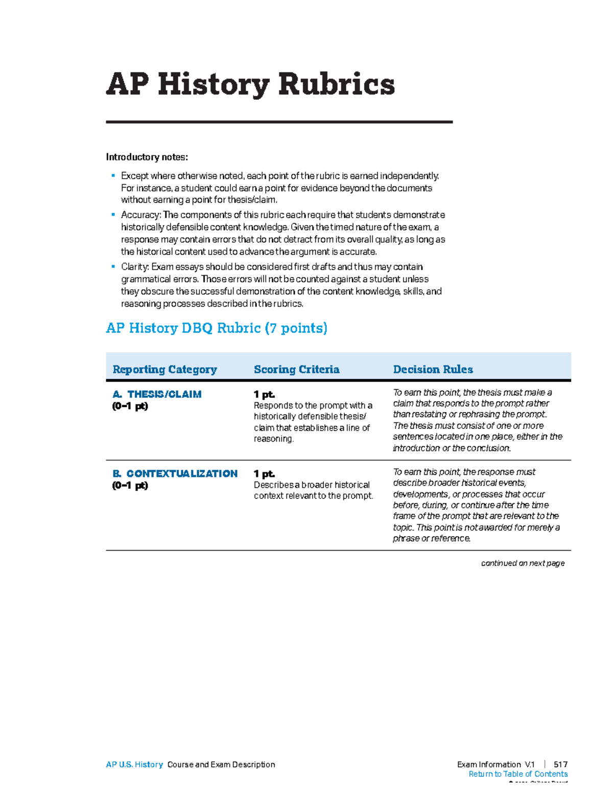 APUSH Rubric Guidelines for DBQ and LEQ Scoring Criteria - Studocu