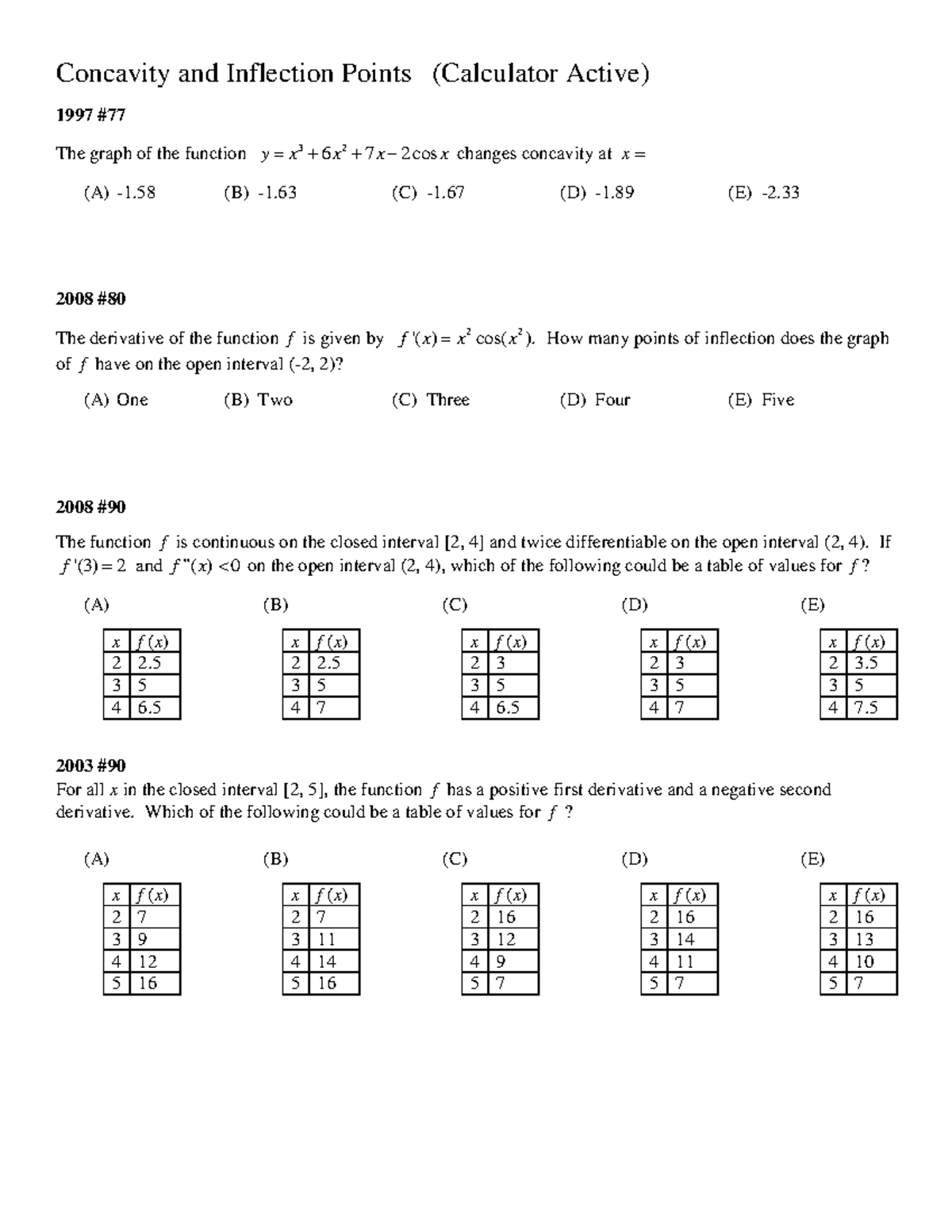Sem Exam Review: Concavity & Inflection Points (Calc 1997) - Studocu