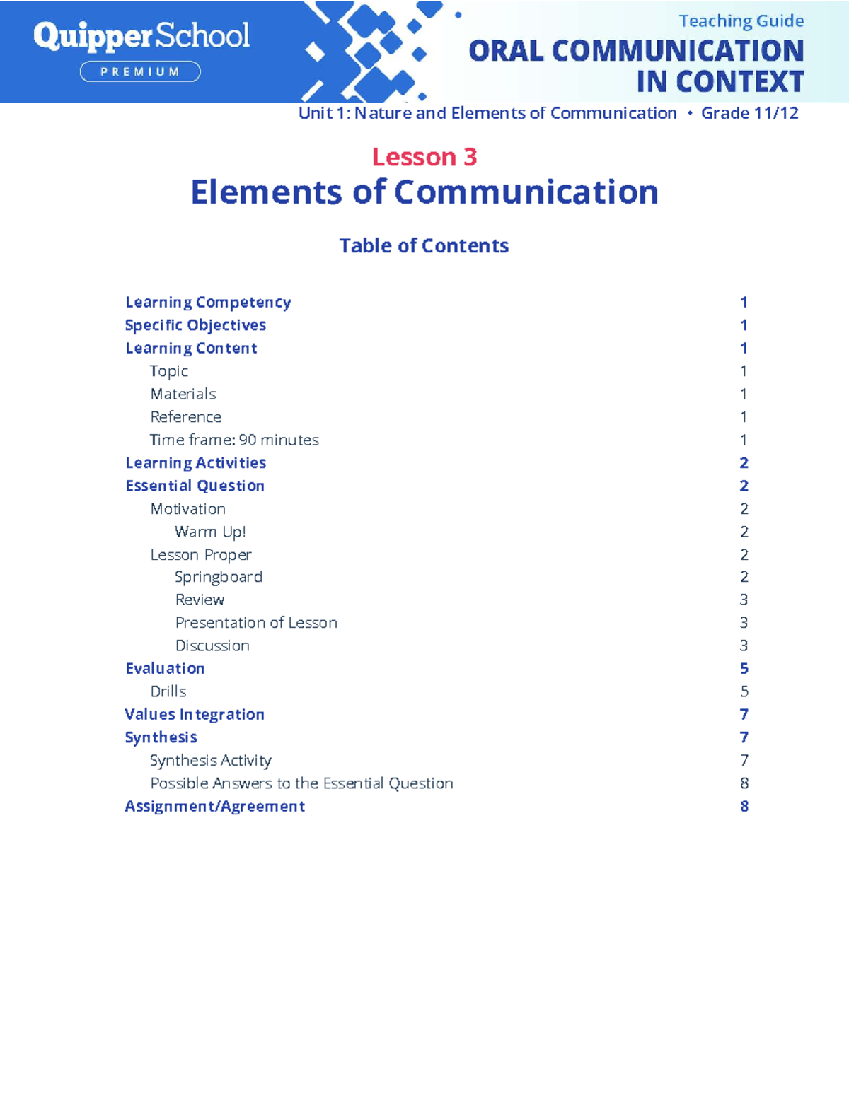 Unit 1: Nature & Elements of Communication - Lesson 3 Overview - Studocu