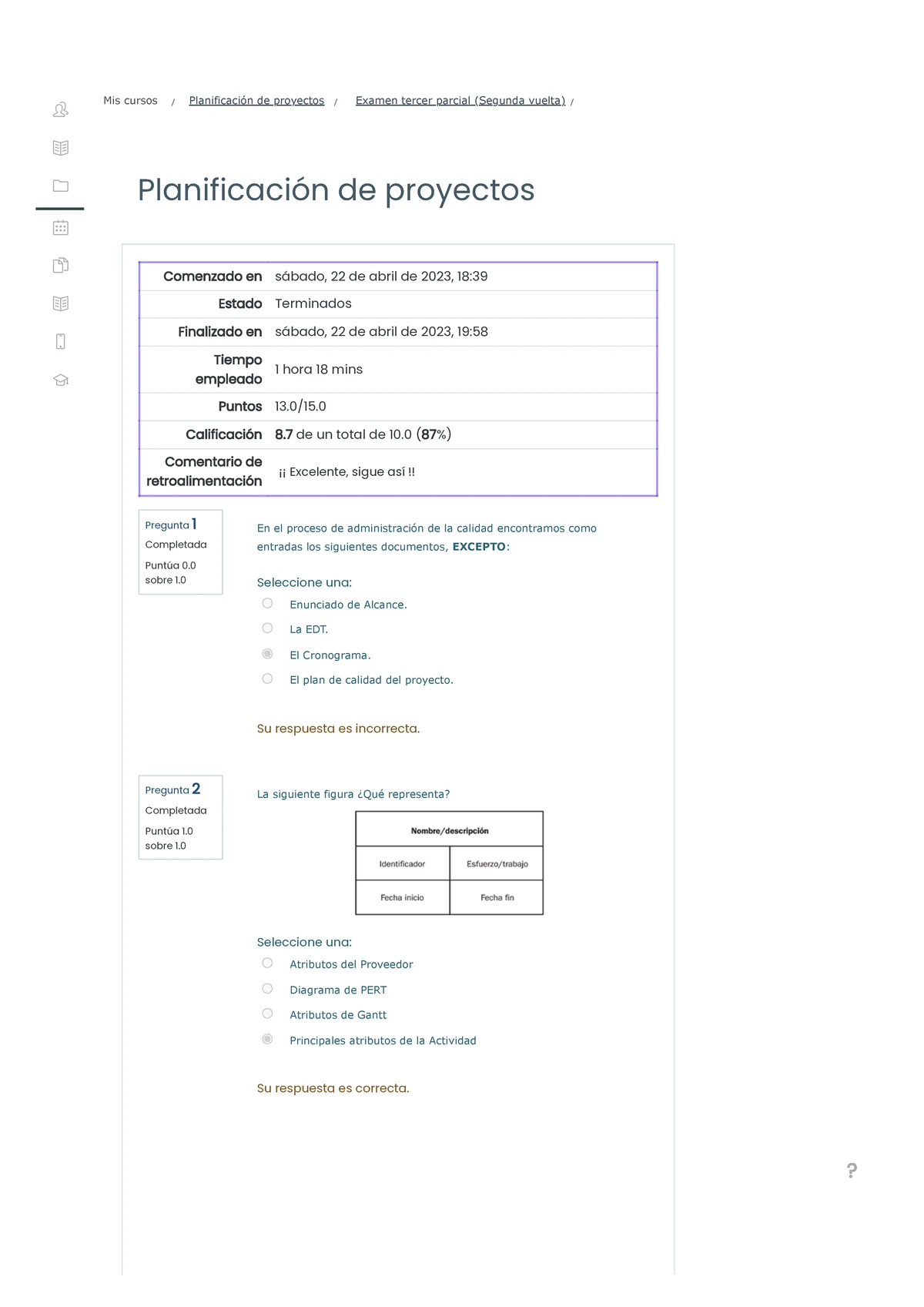 Examen sexto parcial (Segunda vuelta) Revisión del intento tec adm - Métodos y técnicas para la ...