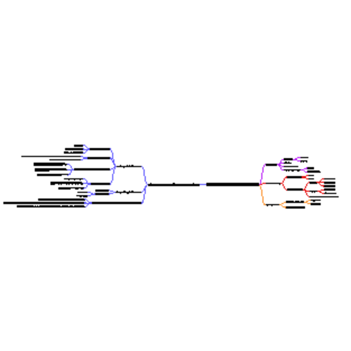 Mind map triết học mác lê nin - N?i dung v?n ?? c? b?n c?a tri?t h?c Ch ...