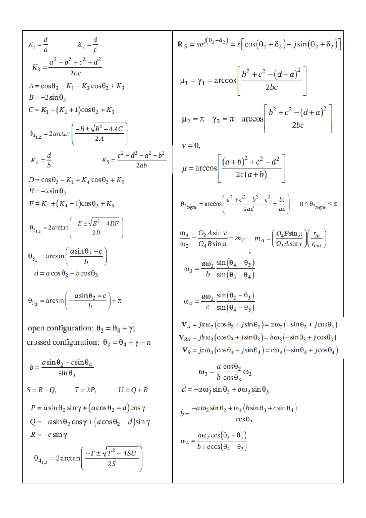 Formula Sheet for Quick Reference and Study Guide - Studocu