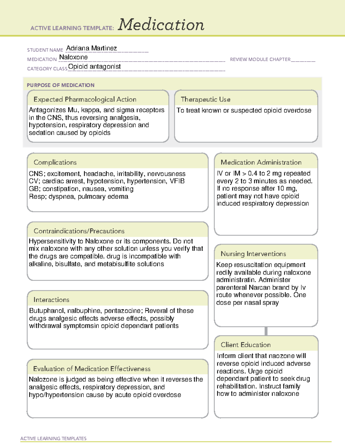 Naloxone Medication Card: Active Learning Template Guide - Studocu