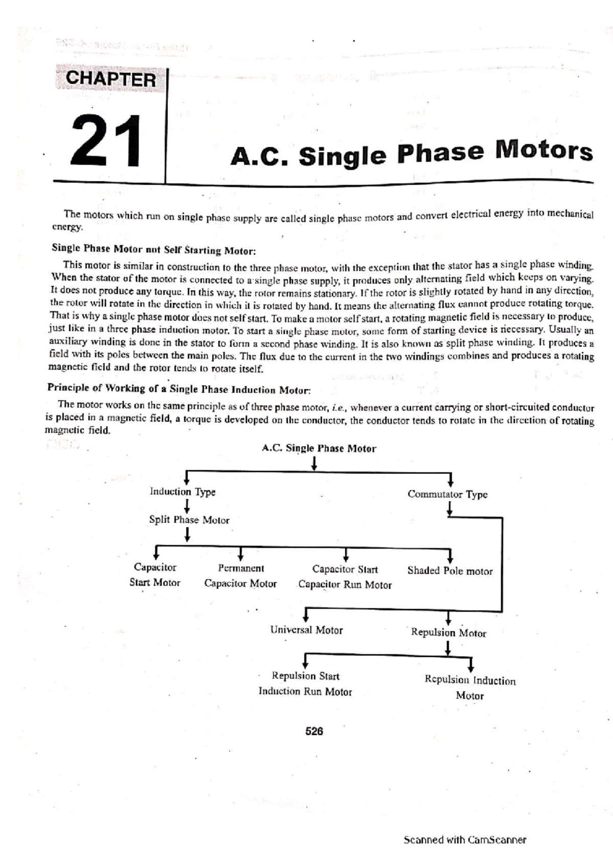 CHAPTER 21: A.C. Single Phase Motors - Theory & Applications - Studocu
