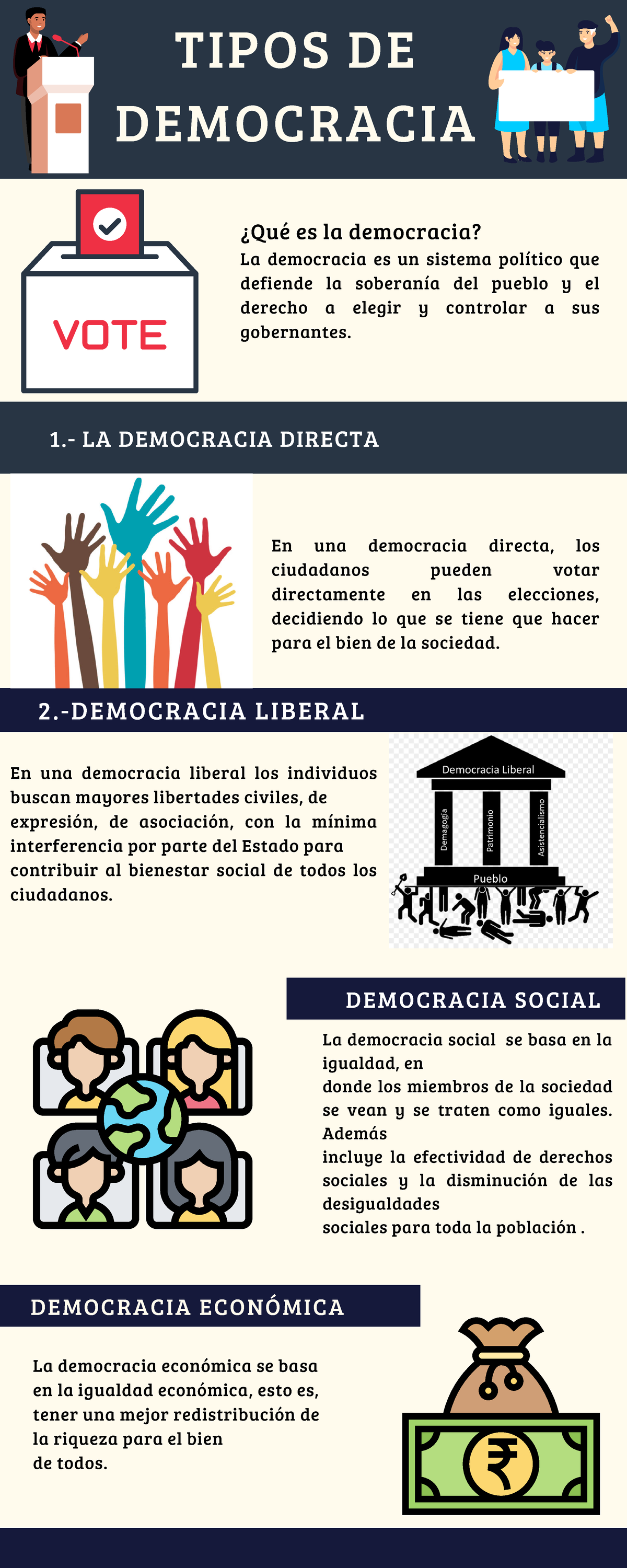 Ejemplos De Democracia Directa
