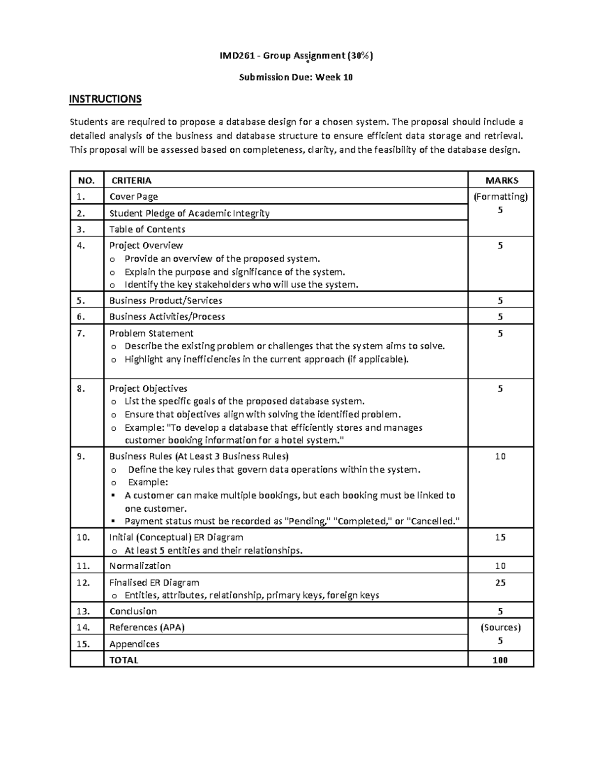 IMD261 Group Assignment: Database Design Proposal Guidelines - Studocu