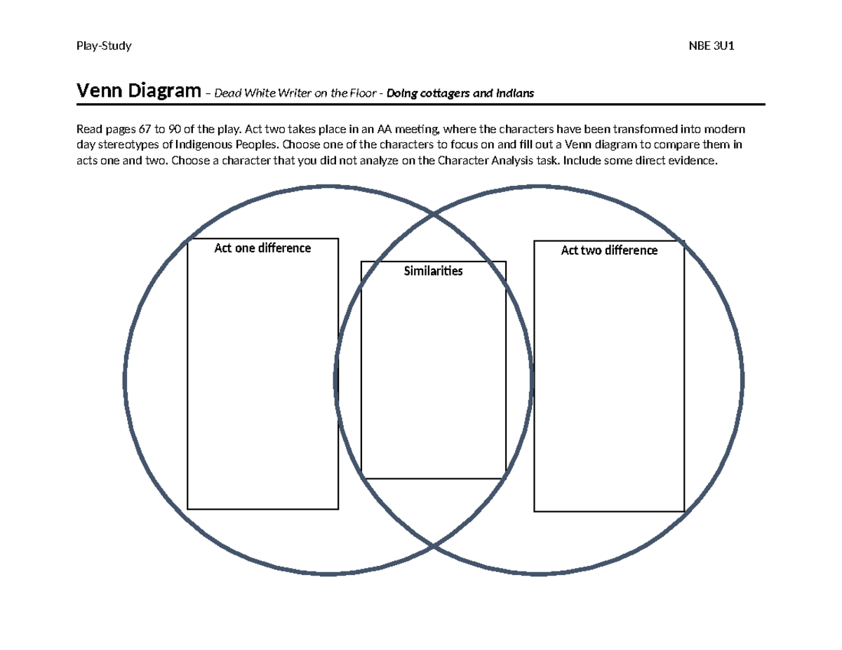 NBE 3U1 Venn Diagram Analysis: Stereotypes in "Dead White Writer" - Studocu