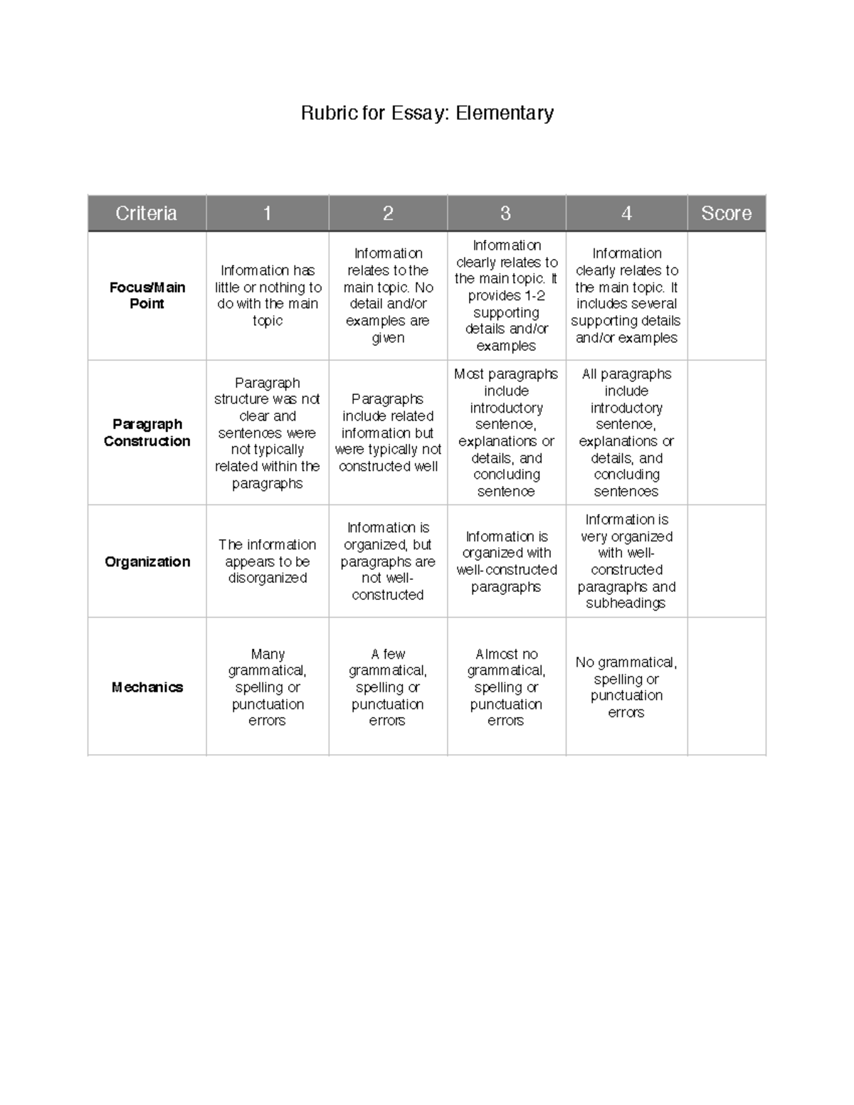 Elementary Rubric for Essay: Accounting Lectures Evaluation Guide - Studocu