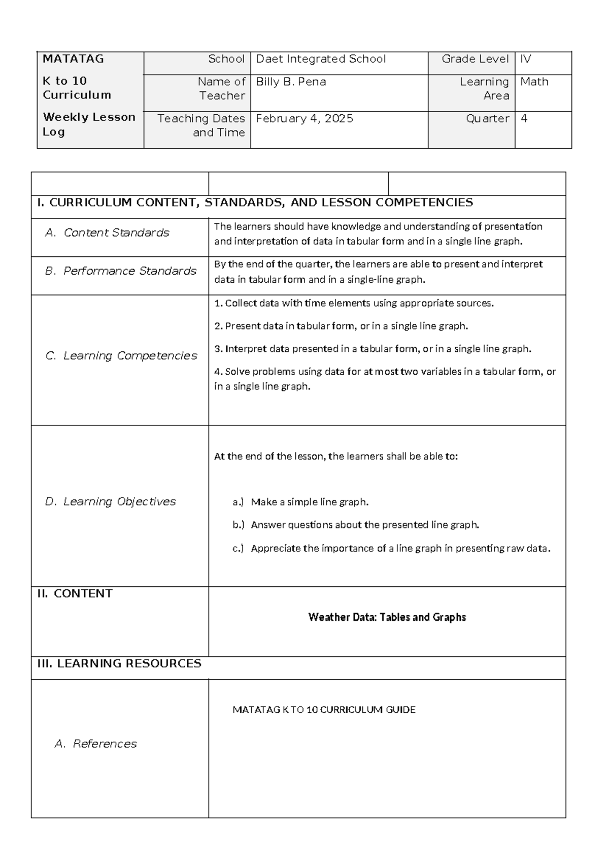 MATATAG K to 10 Curriculum Weekly Lesson Log: Grade IV Math - Studocu