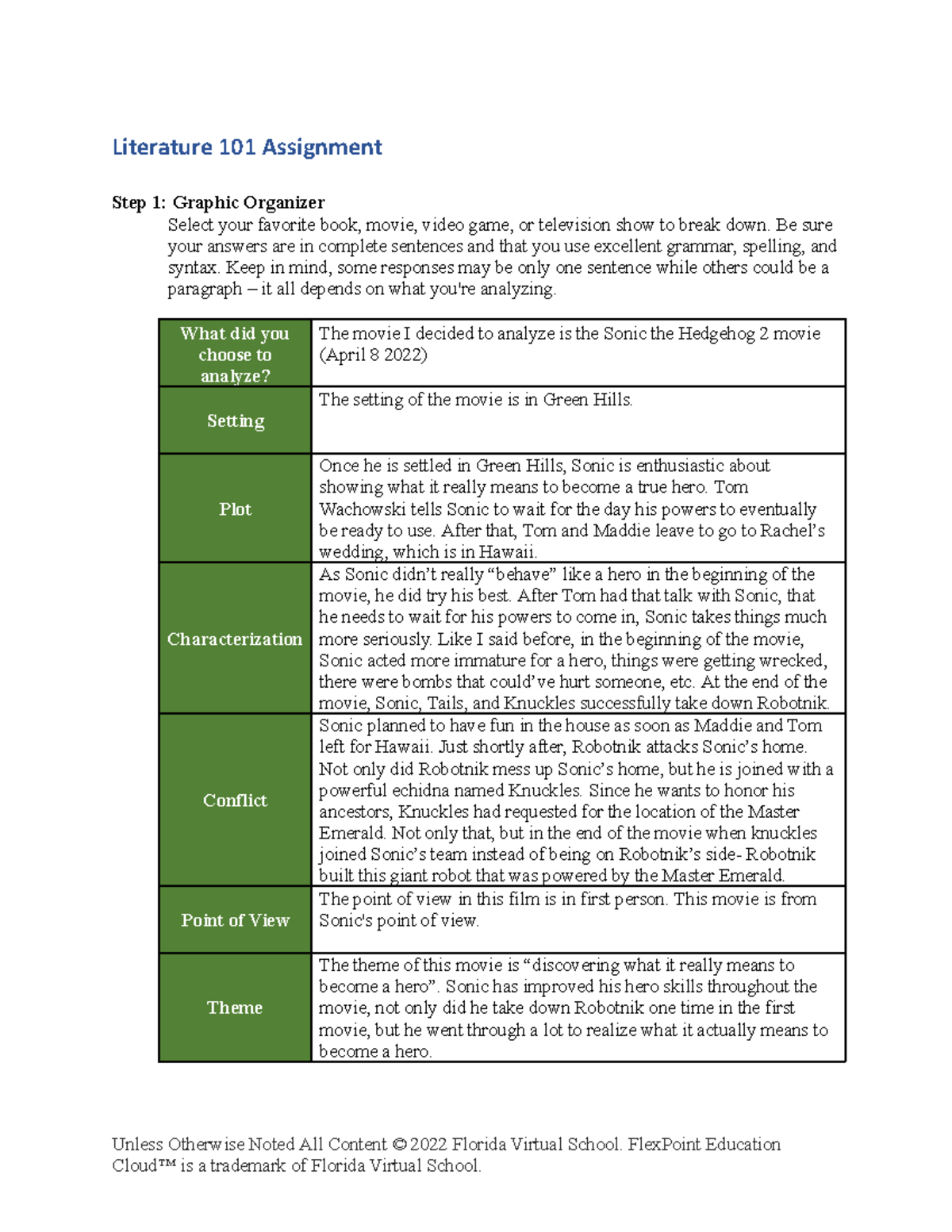 Literature 101 Assignment: Analyzing Sonic the Hedgehog 2 Movie - Studocu
