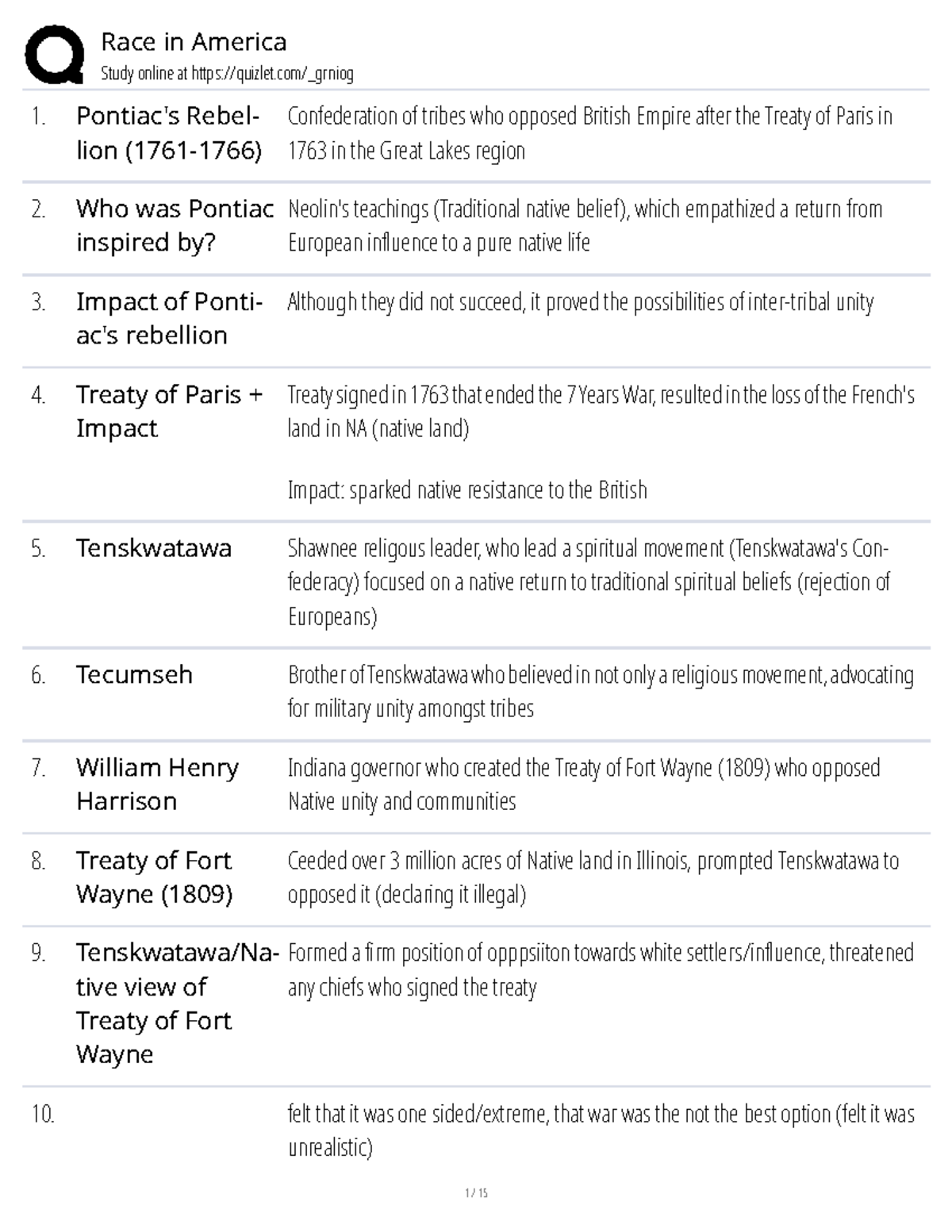 Invention of Race in the Middle Ages: Key Arguments and Events - Study ...