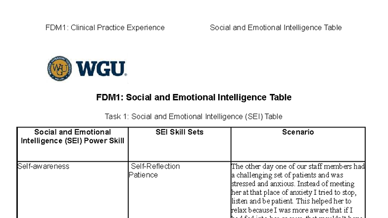 FDM1: SEI Table Analysis and Clinical Practice Insights - Studocu