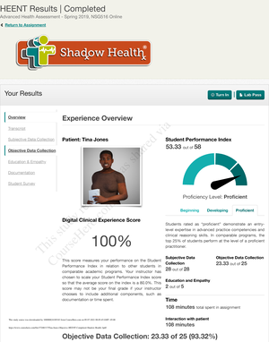 Shadow Health - Health History Documentation - Tina Jones - Health ...