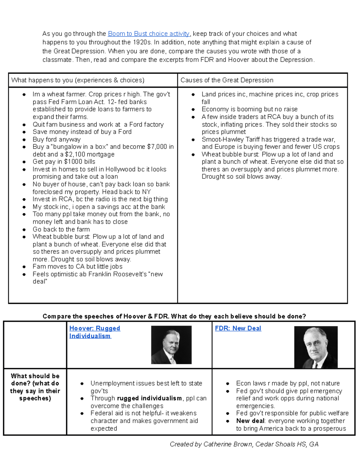 Boom to Bust Choices & Analysis Activity - AP US History - Studocu