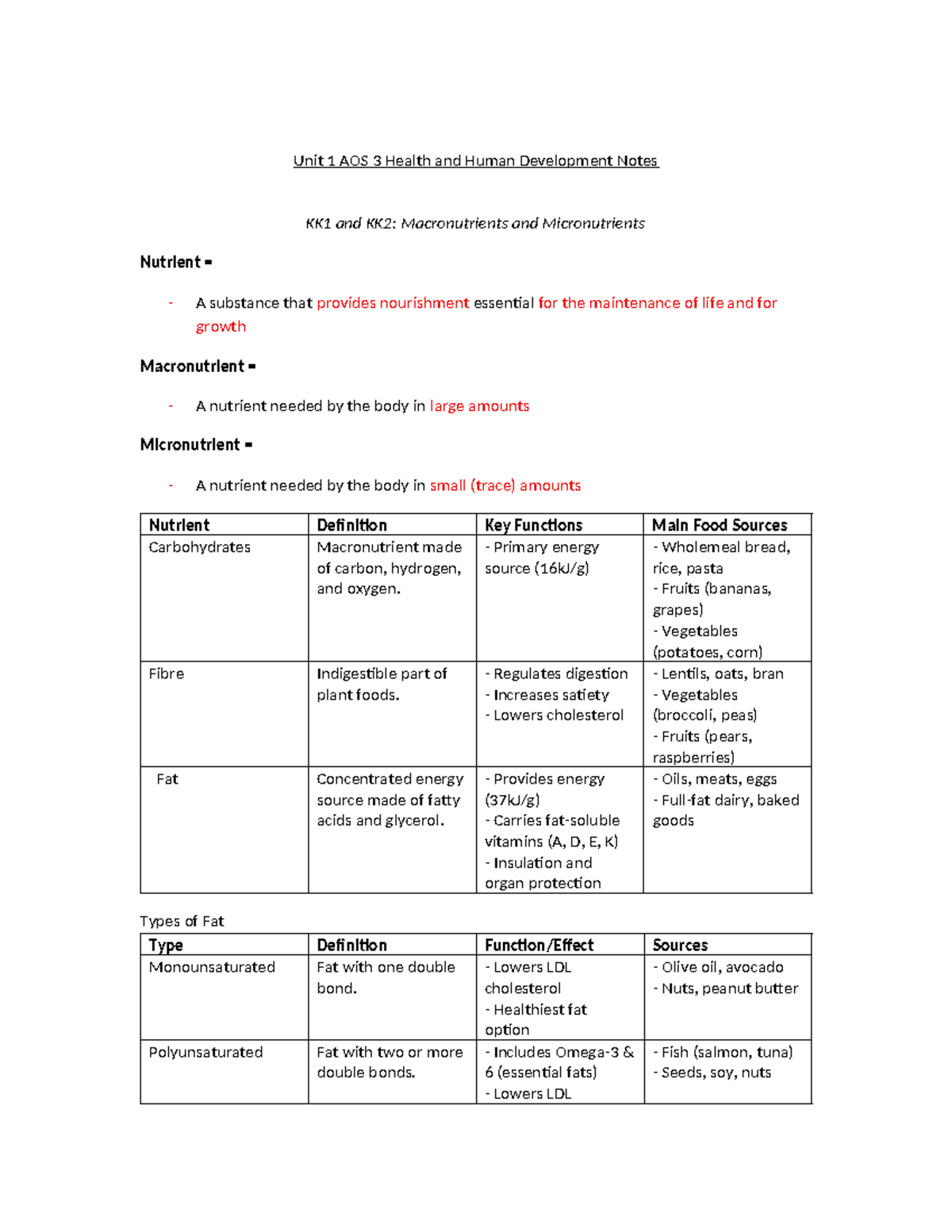 Unit 1 AOS 3 HHD Final Exam Notes: Macronutrients & Micronutrients ...