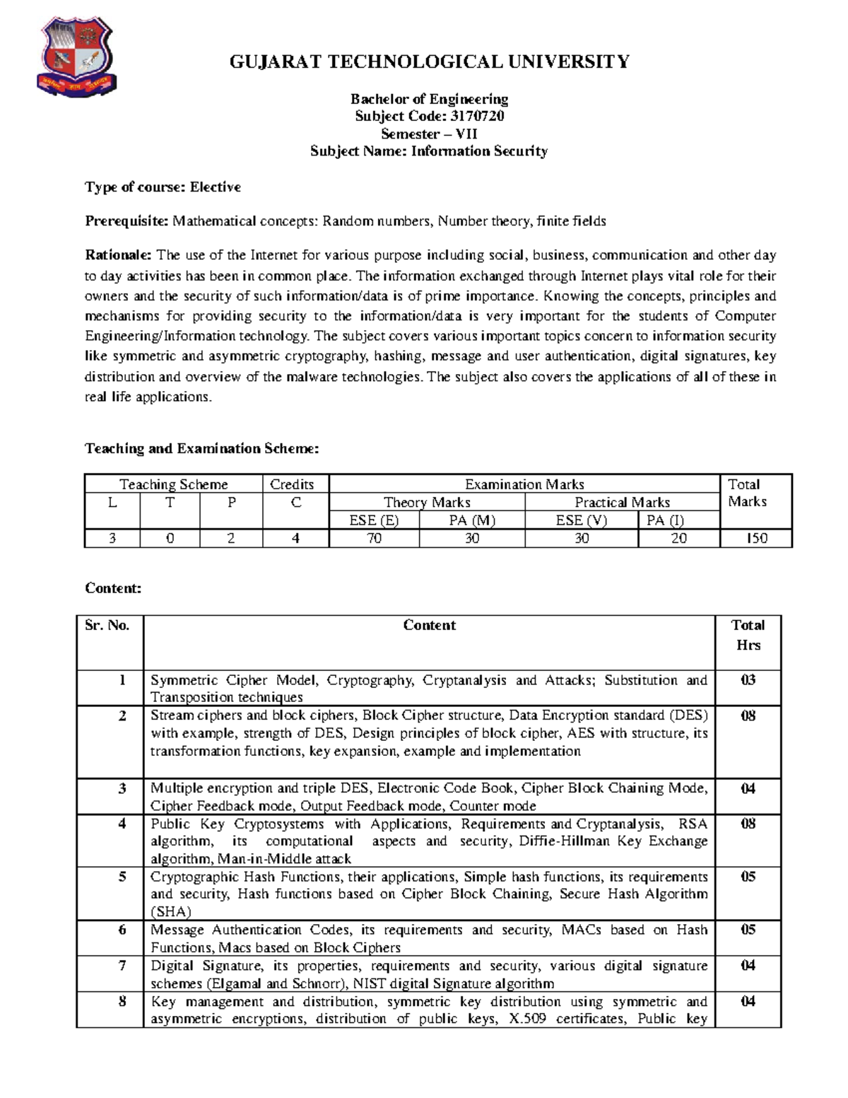 3170720 Information Security Course Overview and Key Concepts - Studocu