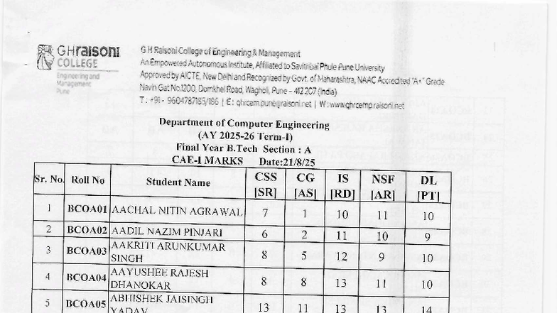 Final Year B.Tech (AY) Marks List - Computer Engineering - Studocu