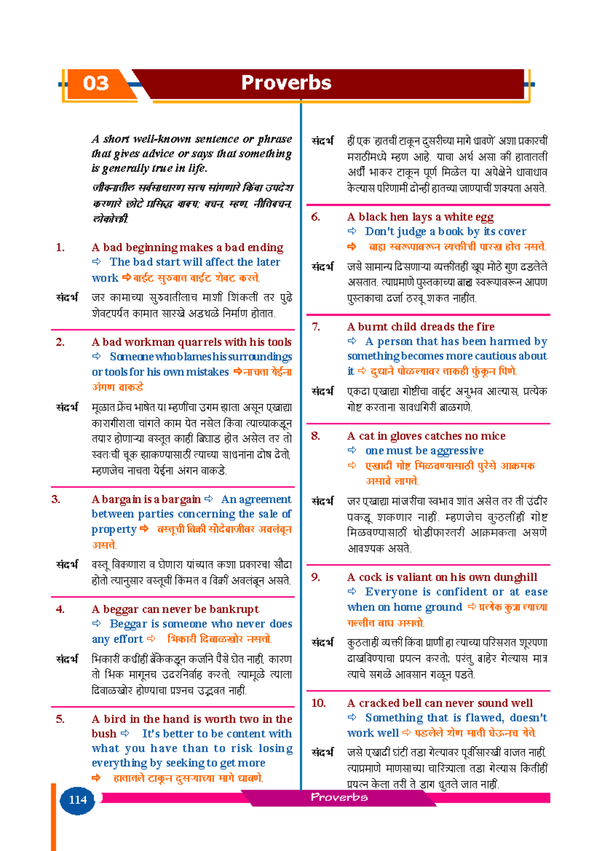 Proverbs Study Notes for Course PSI-STI-ASST-08 - Studocu