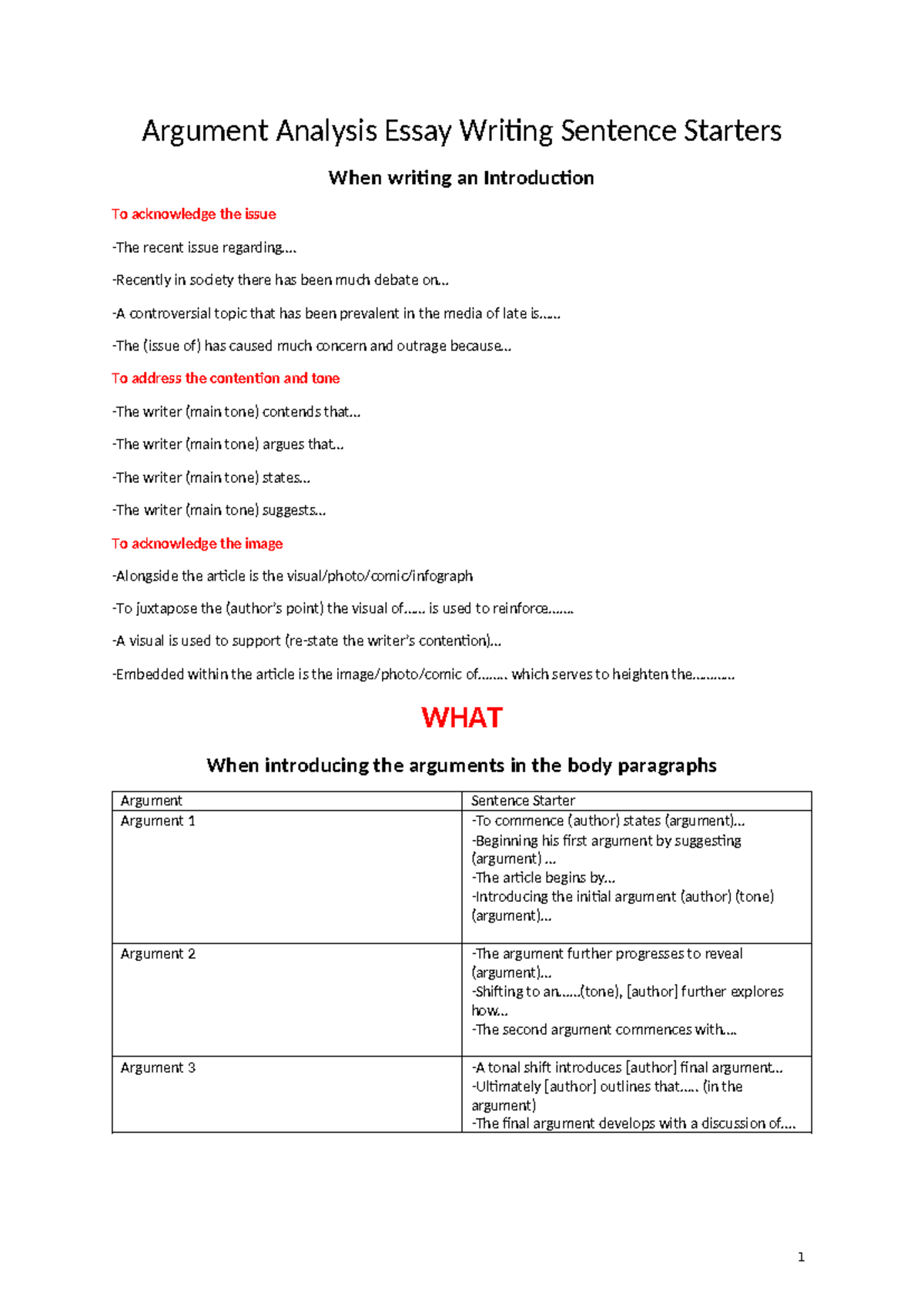 Argument Analysis Essay Writing: Sentence Starters and Techniques - Studocu