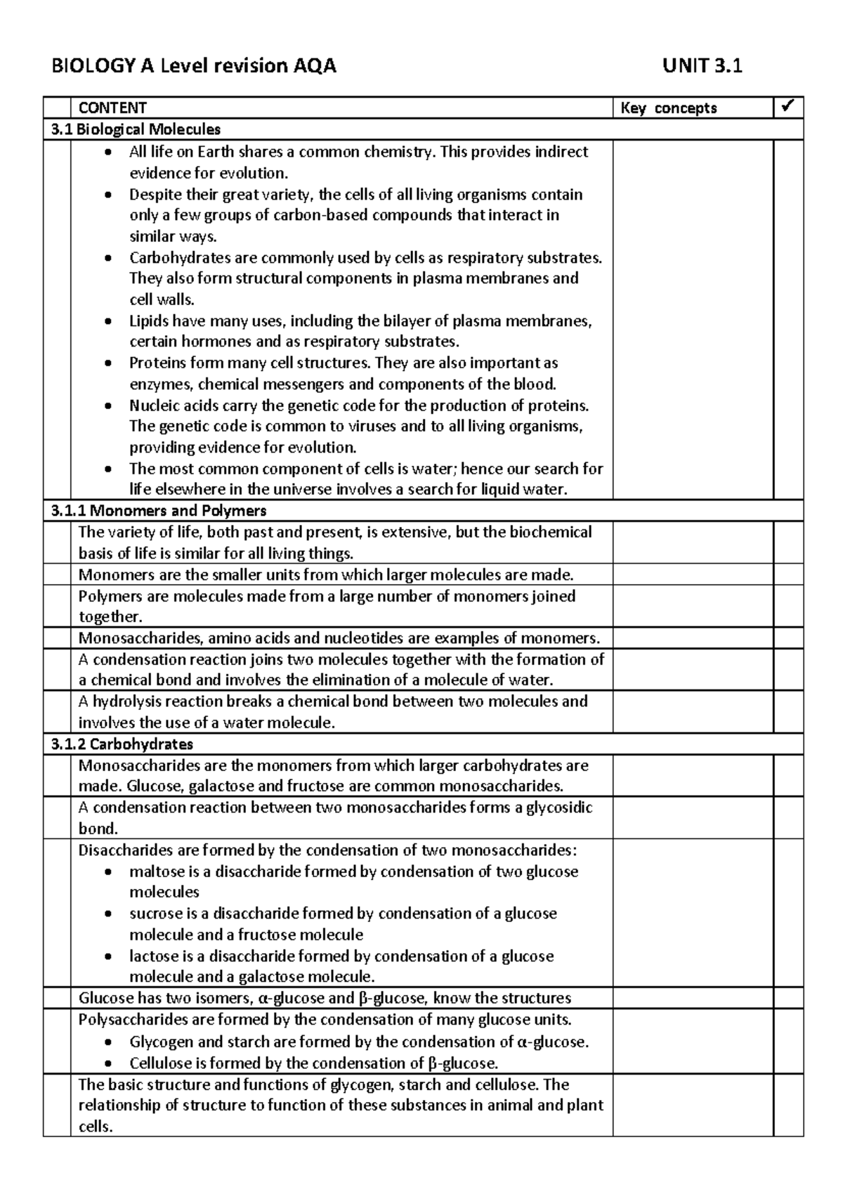 AQA Biology A Level Revision: Key Concepts in Biological Molecules and ...