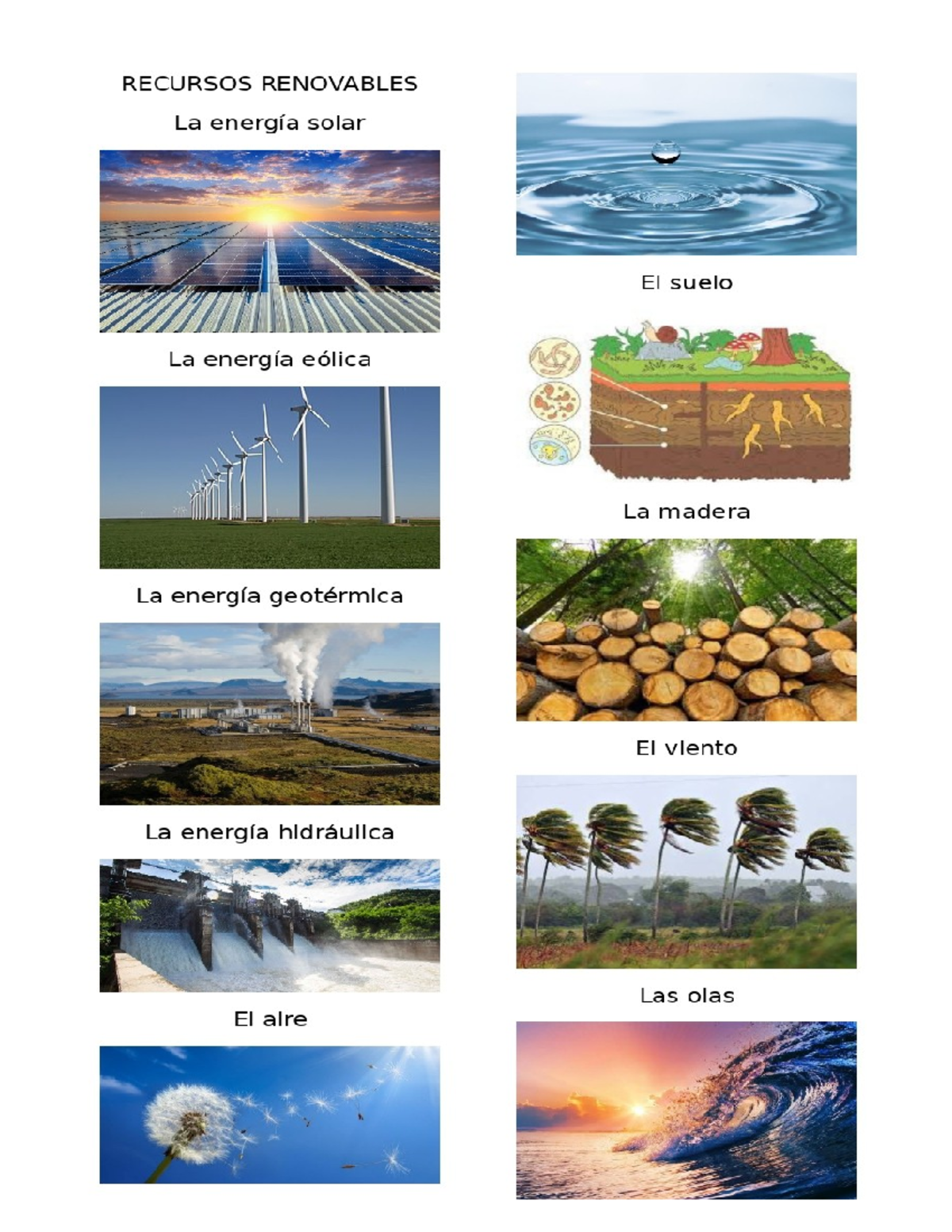 10 Recursos Renovables Y NO Renovables Imagenes - Bachiller en ciencias y letras - Studocu