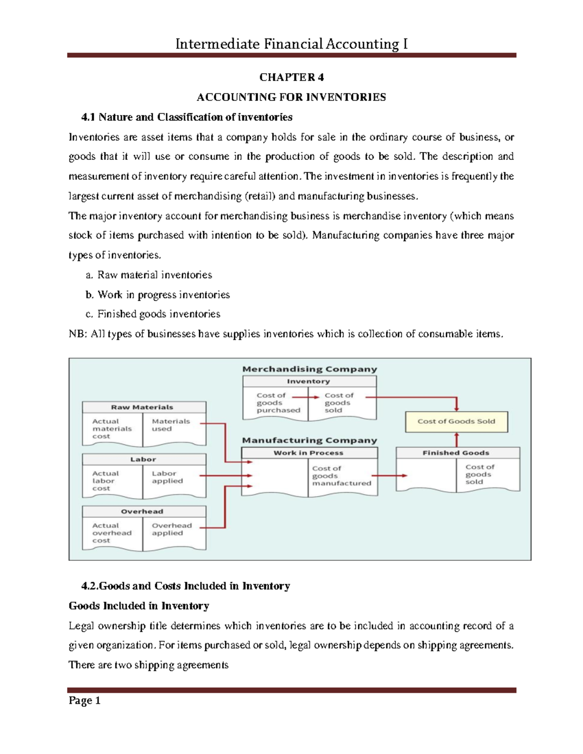 IFA I Chapter 4: Accounting for Inventories - Key Concepts and Methods ...