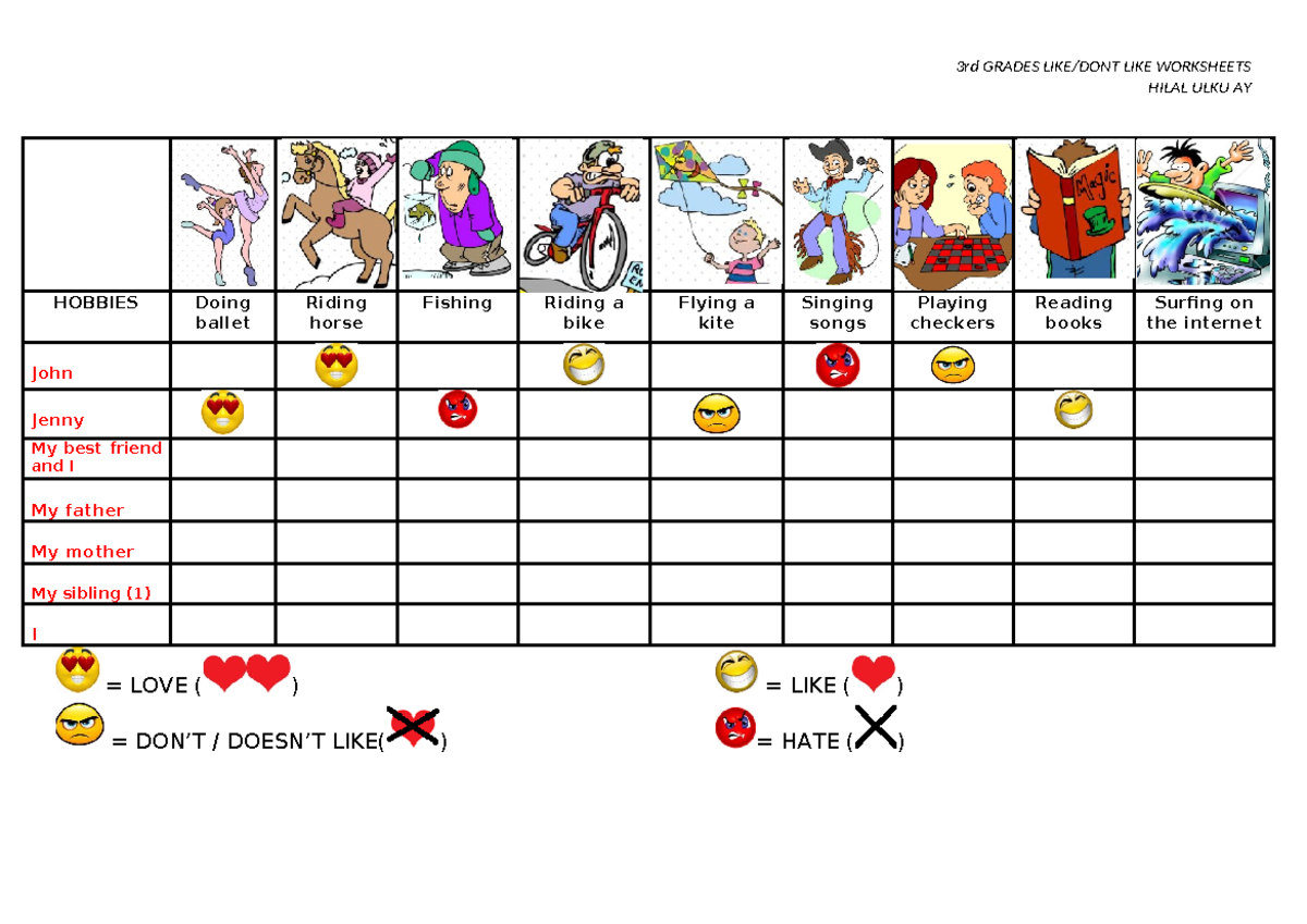 Hobbies-worksheet - Hobbies text - English - Film Review - 3rd GRADES ...