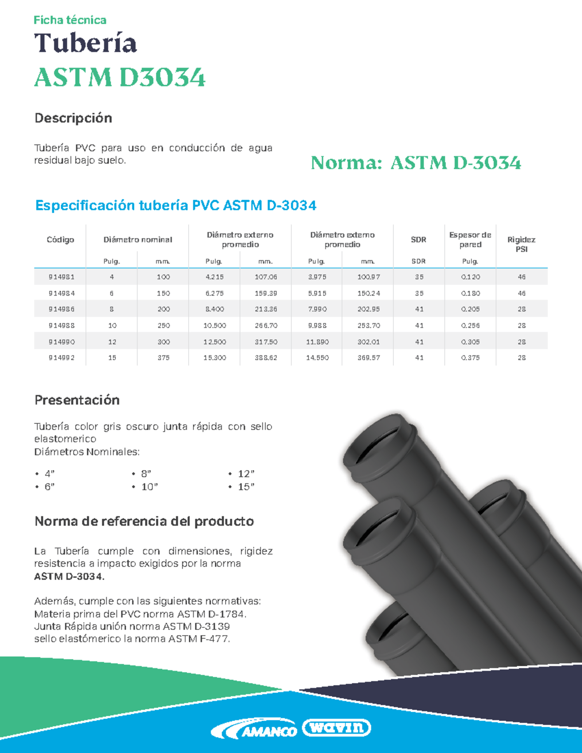 Ficha Técnica Tubería ASTM D-3034: Aplicaciones y Características - Studocu