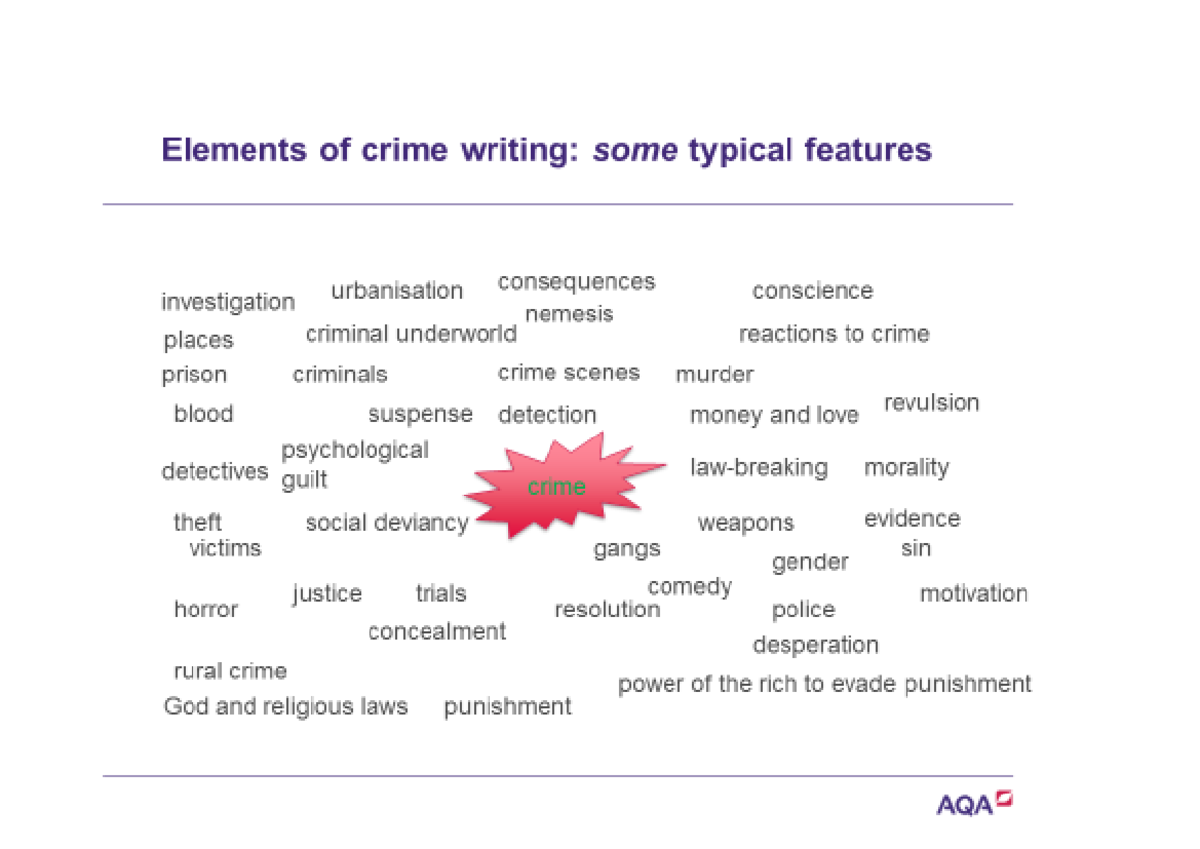 AQA Elements of Crime: Features, Consequences, and Reactions - Studocu