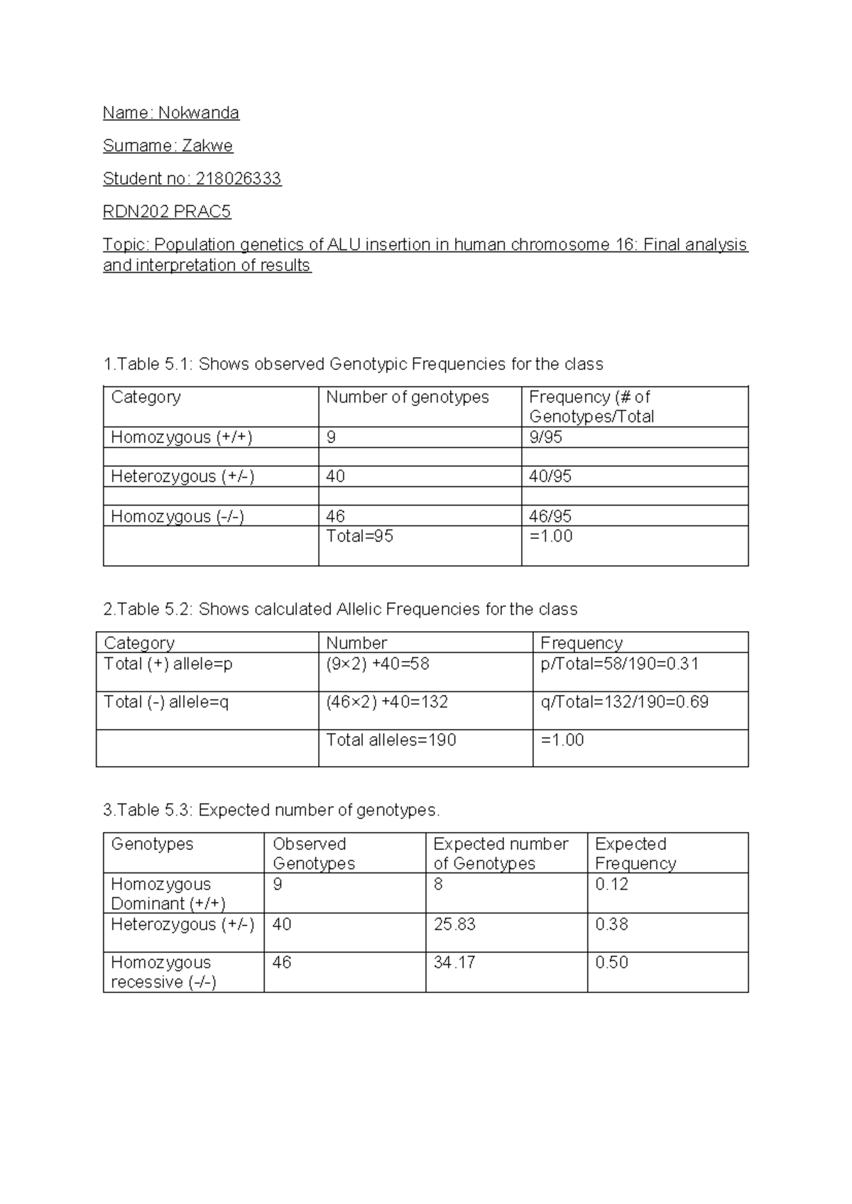 Population Genetics of ALU Insertion: Final Analysis for RDNA202 - Studocu