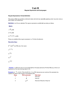 Toc unit 1 notes - GOOD - UNIT I FINITE AUTOMATA In theoretical ...