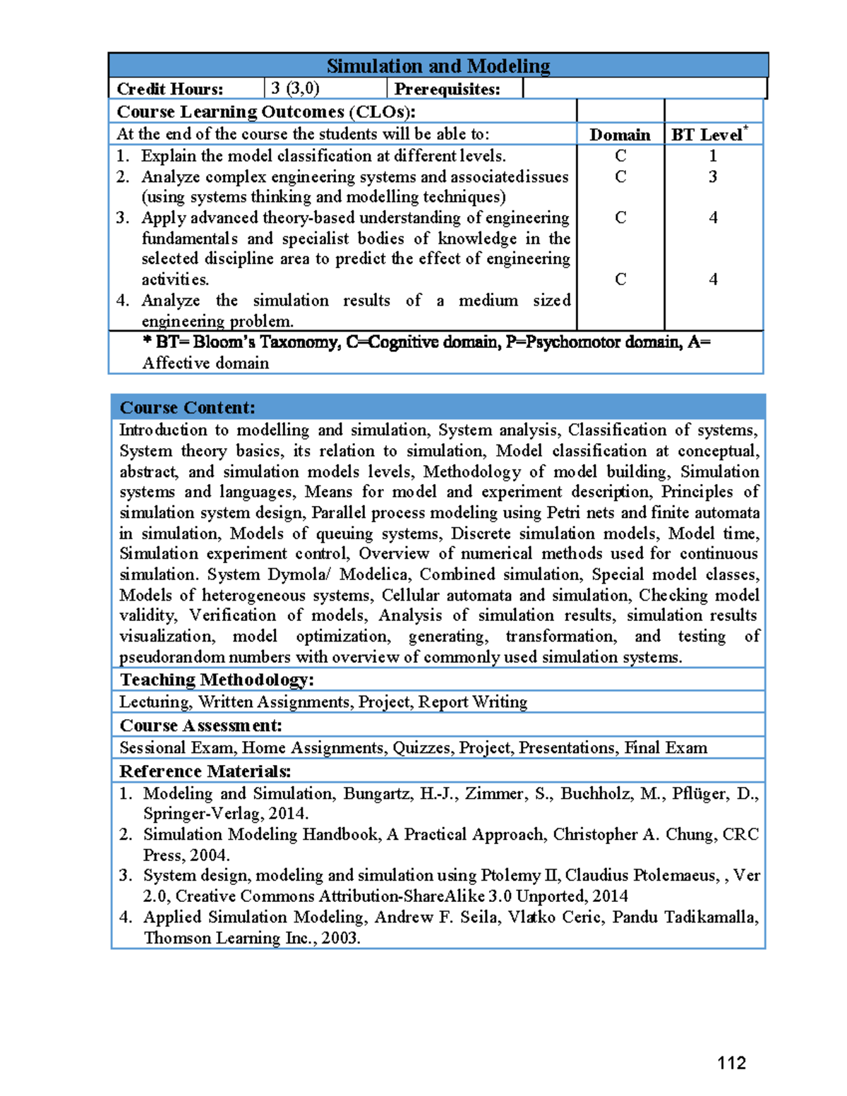 Simulation Modeling Course Outline (ENGR 112) - Studocu