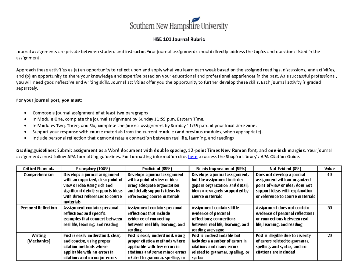 HSE 101 Journal Guidelines and Grading Rubric for Assignments - Studocu