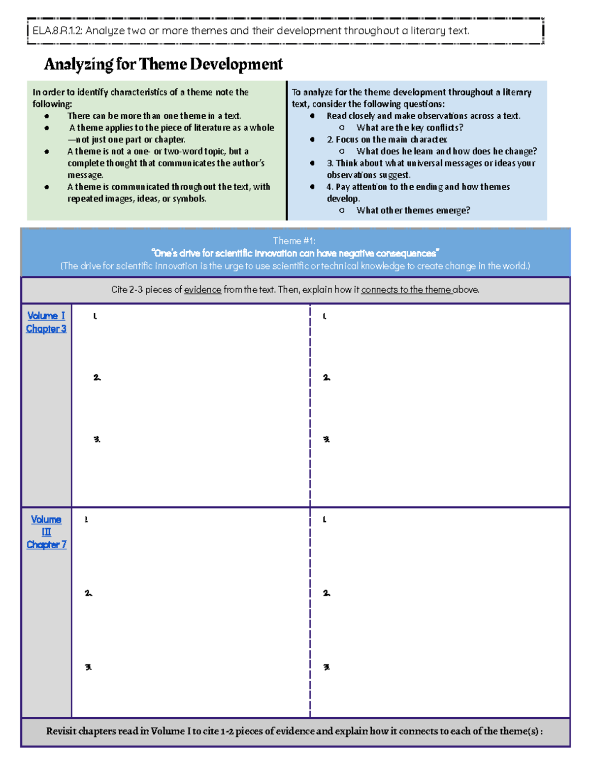 Copy of Kral copy R.1.2 Developing Themes Graphic Organizer - ELA.8.R.1 ...
