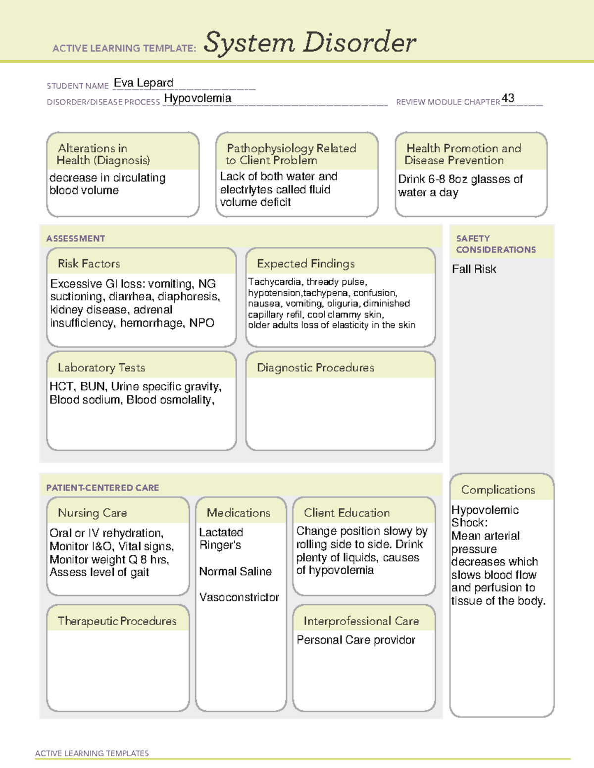 Hypovolemia Map for paper - ACTIVE LEARNING TEMPLATES System Disorder ...
