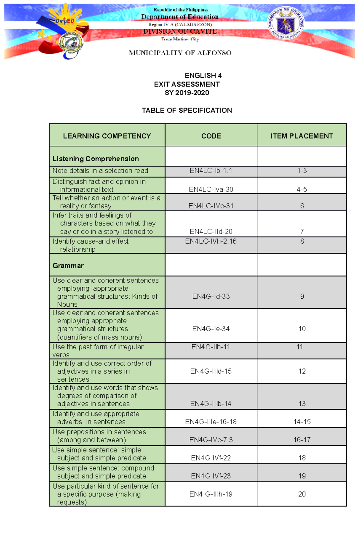 EN-4-EXIT-Assessment-Test-SY-2019-2020-Complete-Guide - Studocu