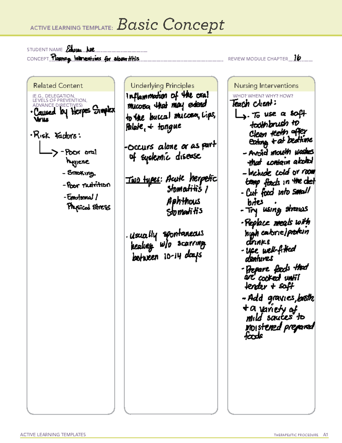 Active Learning Template: Stomatitis Management and Nursing ...