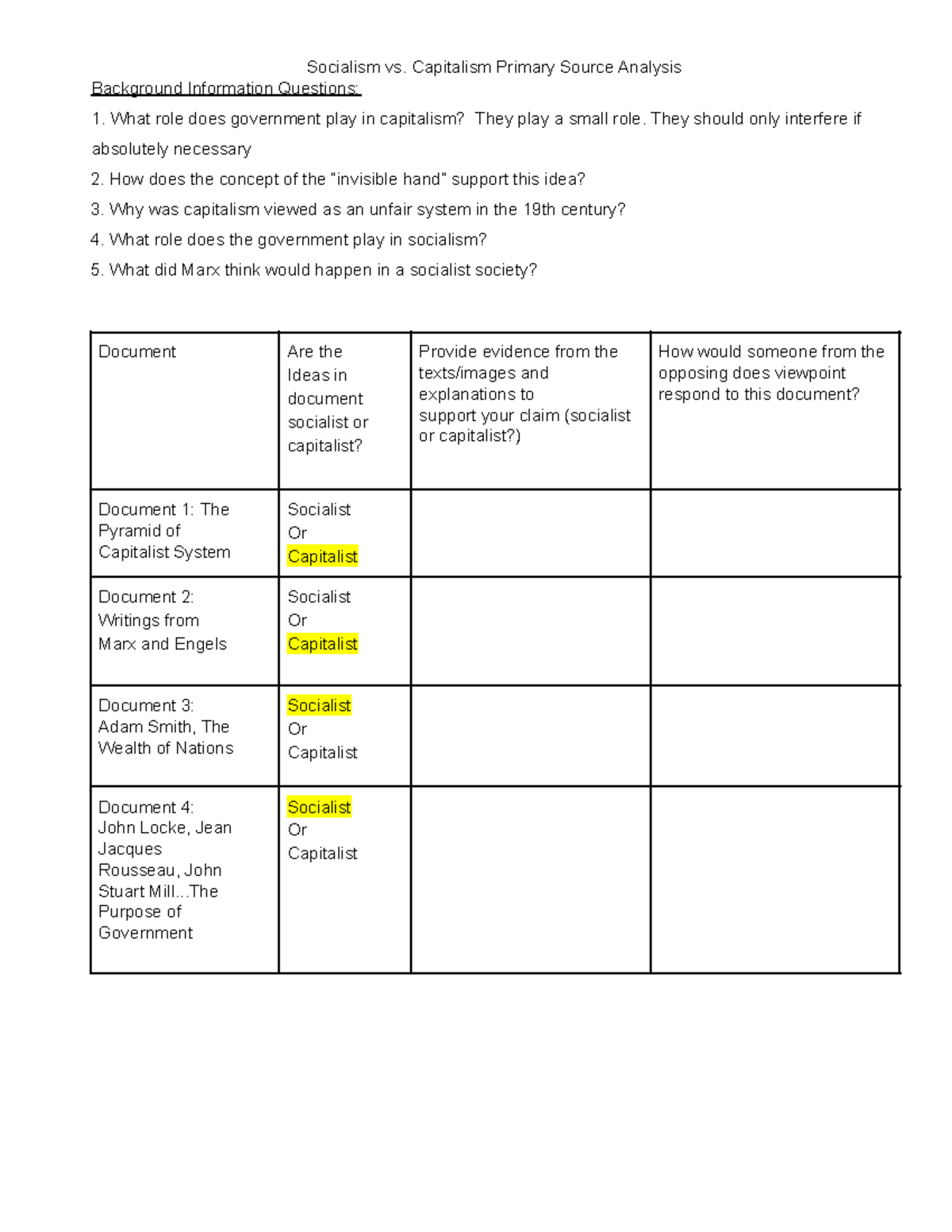 Socialism vs Capitalism - Socialism vs. Capitalism Primary Source ...