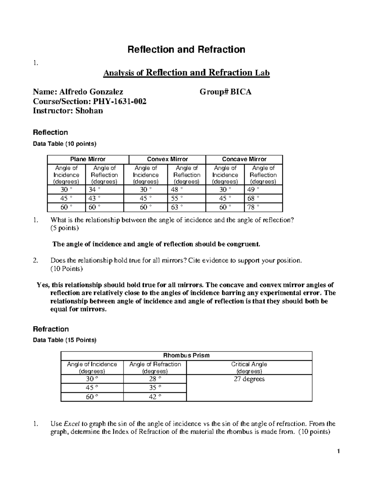 PHY-1631 Reflection and Refraction Lab Analysis and Findings - Studocu