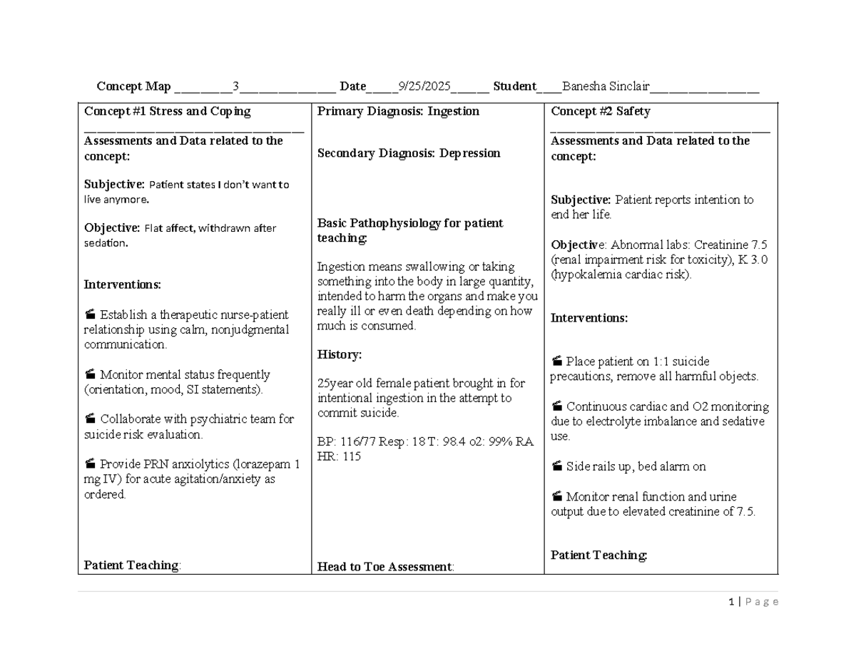 Concept Map: Stress, Coping, and Suicide Risk Assessment (MED-MAP ...