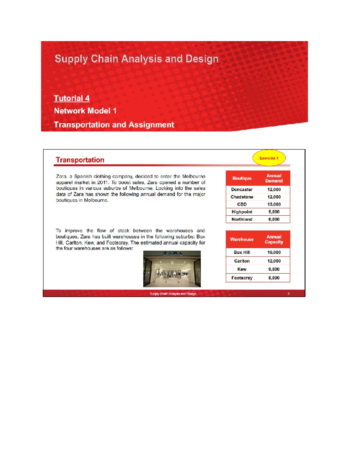 SCAD Tutorial 04 - Supply Chain Analysis and Design Tutorial 4 Network ...