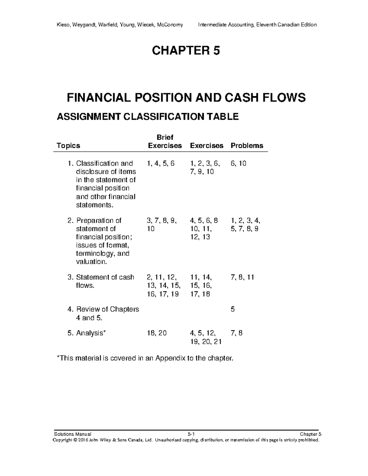 Chapter 5 - Exercises - Solutions Manual 5-1 Chapter 5 CHAPTER 5 ...