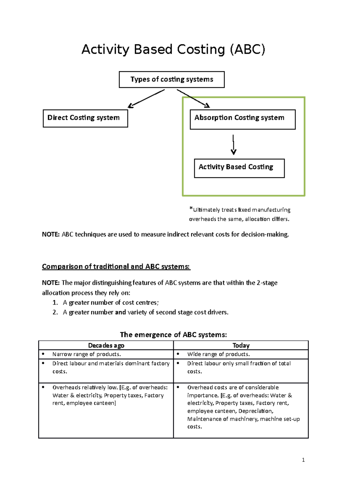 Activity Based Costing (ABC) Overview and Analysis - Studocu