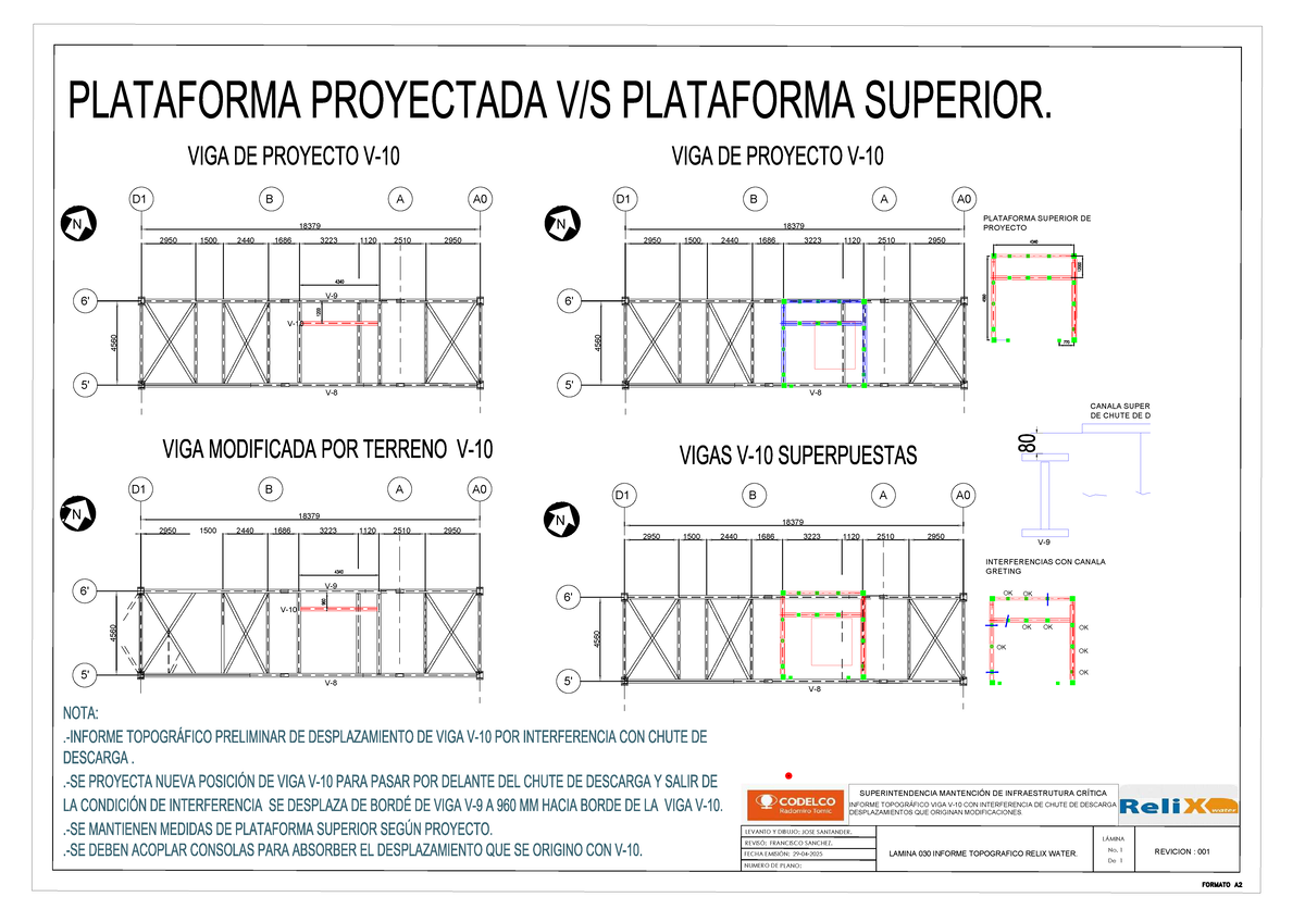 Informe Topográfico V-10: Modificaciones por Interferencia con Chute - Studocu