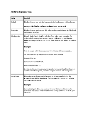 [Solved] Vad ser du med gonen Stycken strofer dialog etc vinkllaren av ...