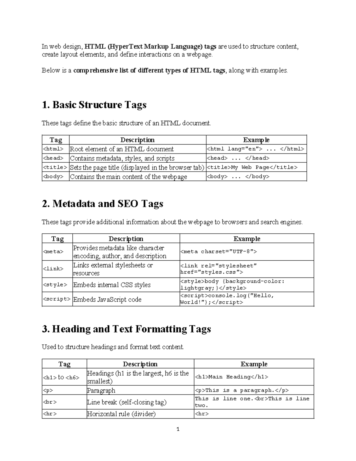 Week 6: HTML Tags Overview & Examples for Web Design - Studocu