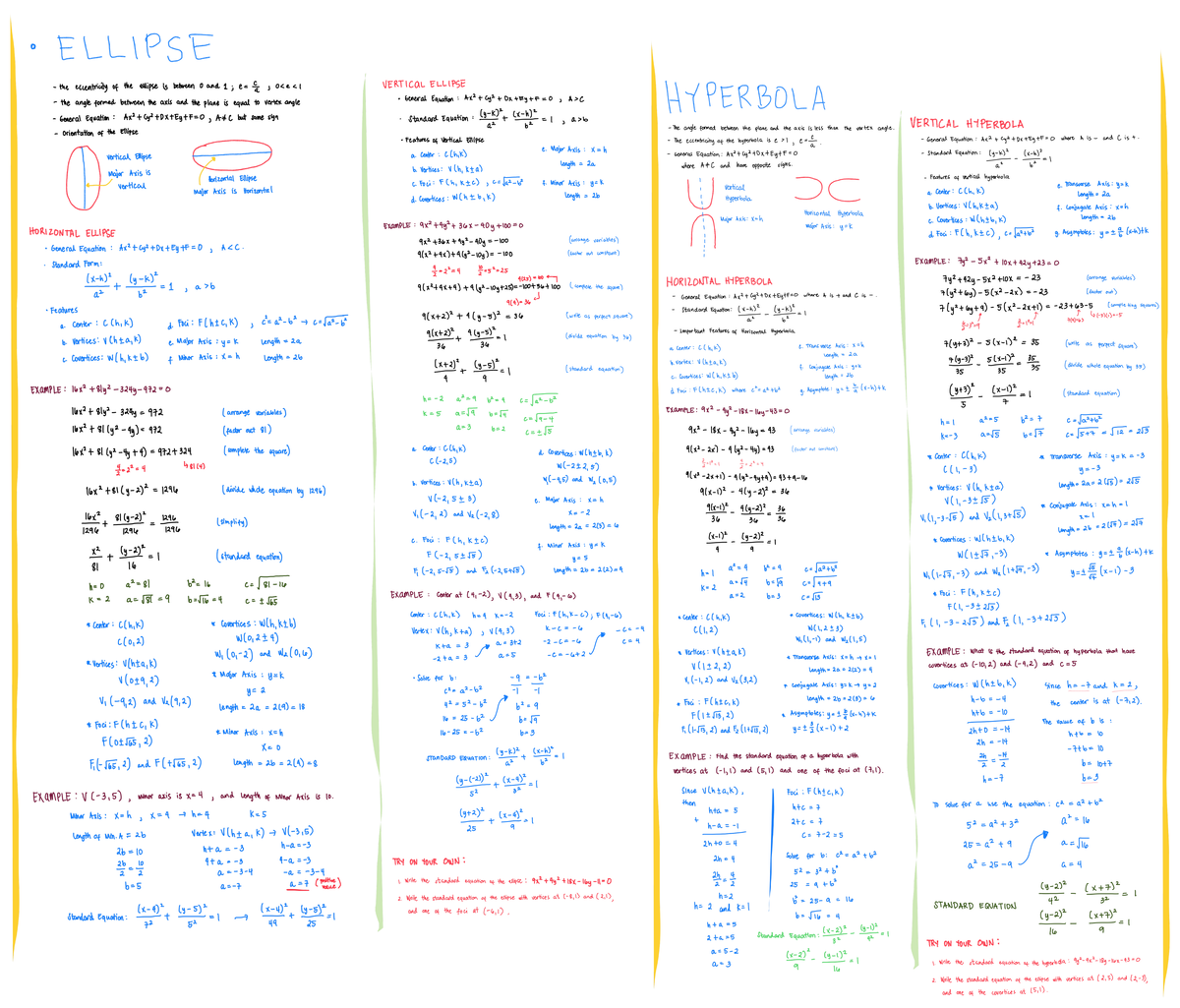 STEM1 Reviewer Part2 - Pre-Calculus Notes for Exam Part 2 - o ELLIPSE ...