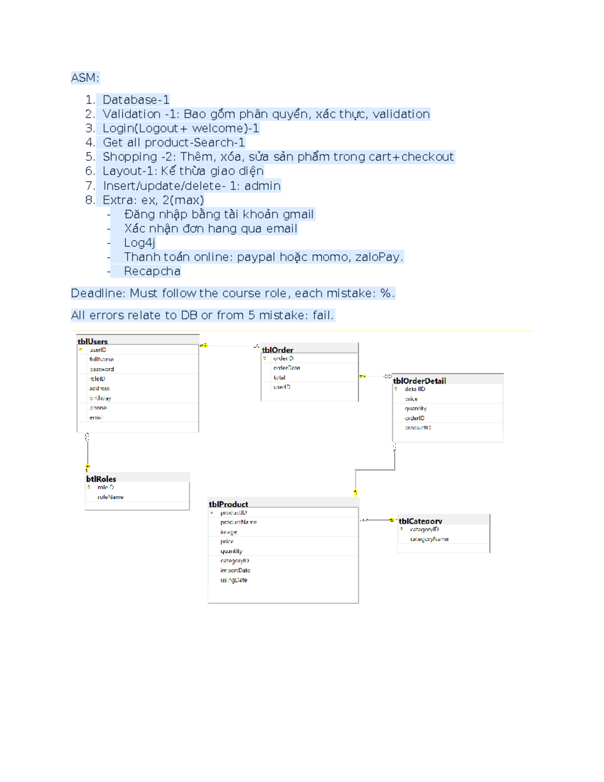 ASM Spring 2025 - ASM: Database- Validation -1: Bao gồm phân quyền, xác ...